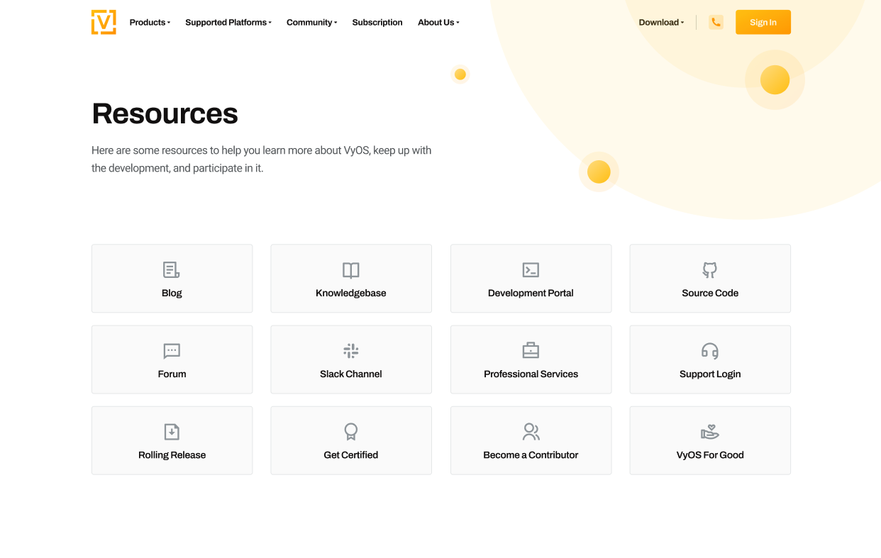 Resources – VyOS
