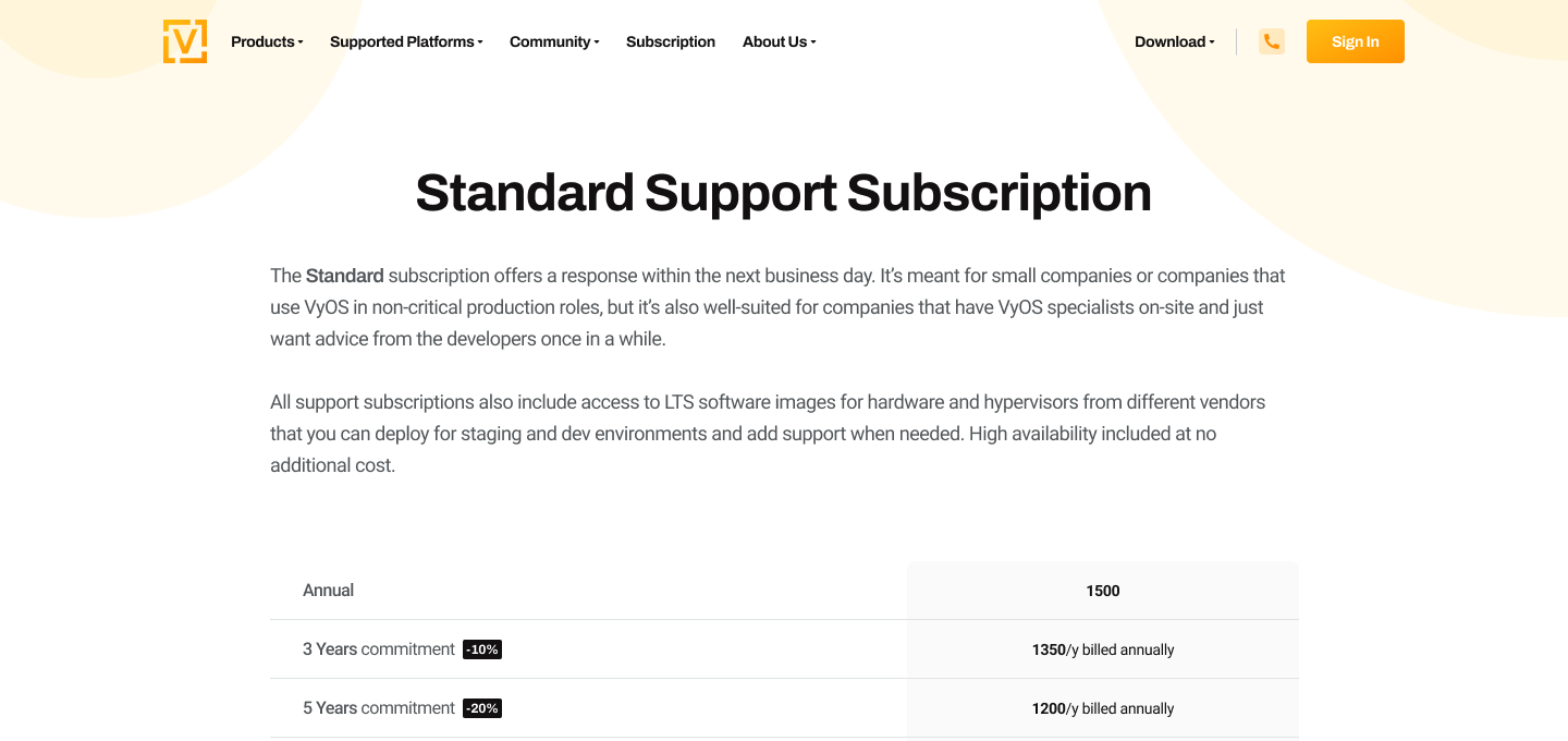 Standard Support Subscription - VyOS